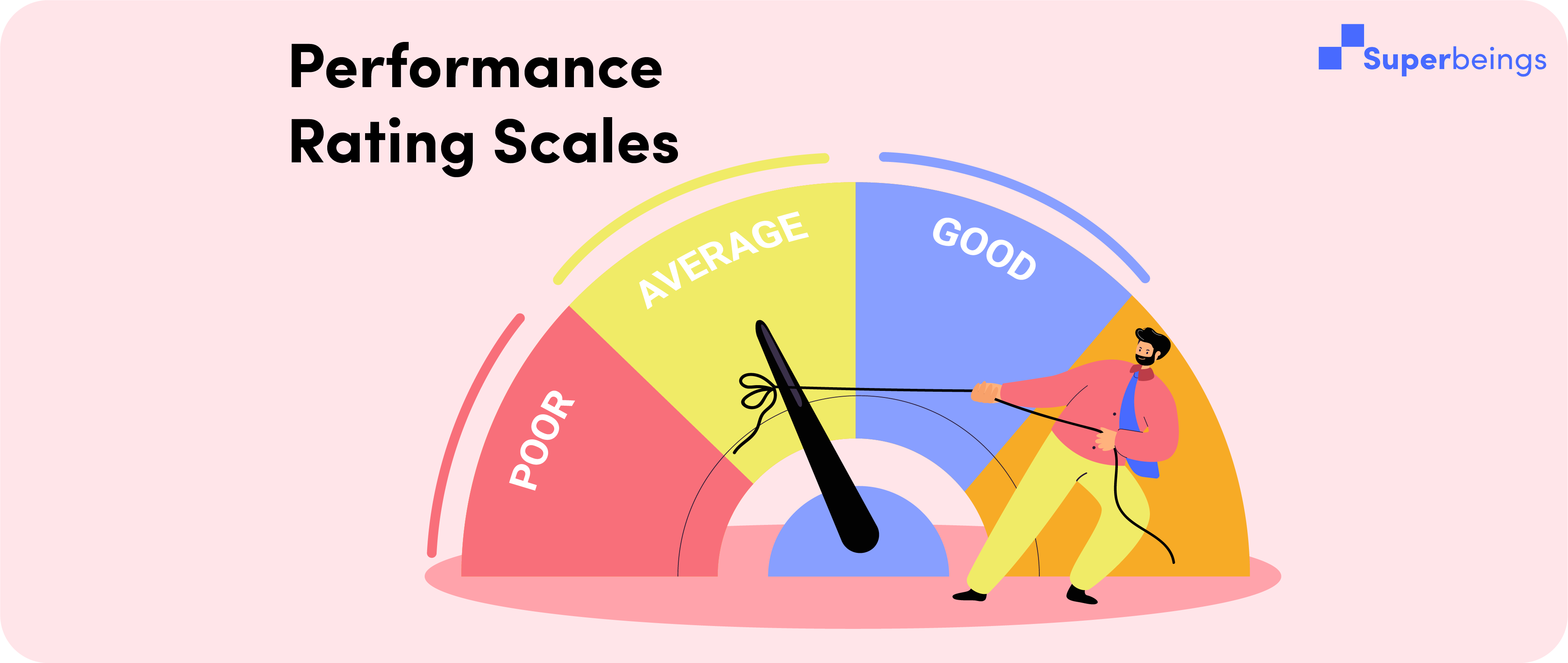 How To Choose The Right Performance Rating Scale 101